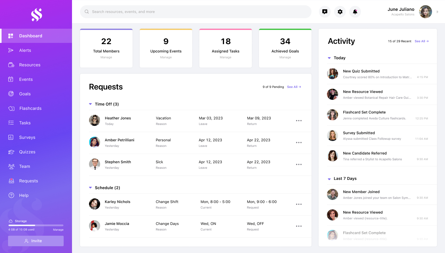 Admin Overview – Help Center